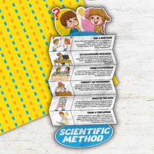 Fun and Easy Scientific Method Printable for Kids