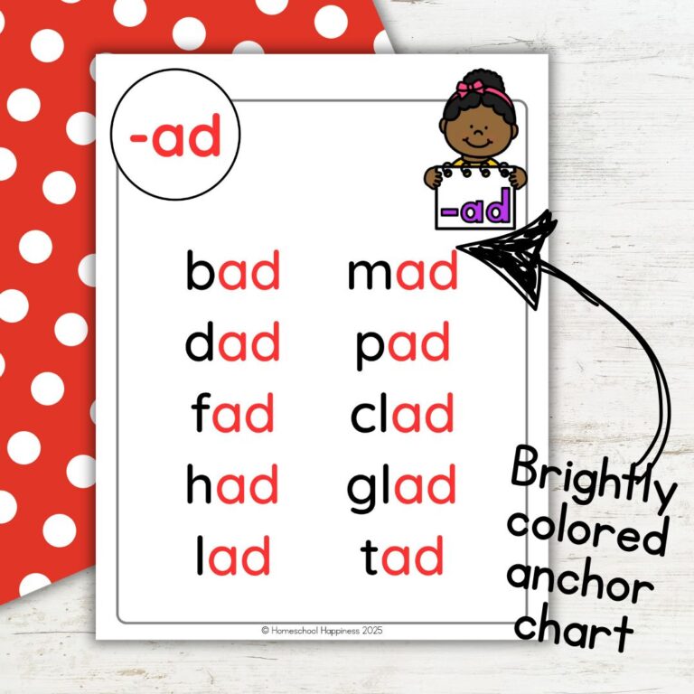 Fun & Free -ad CVC Words Homeschool Worksheets for Kids
